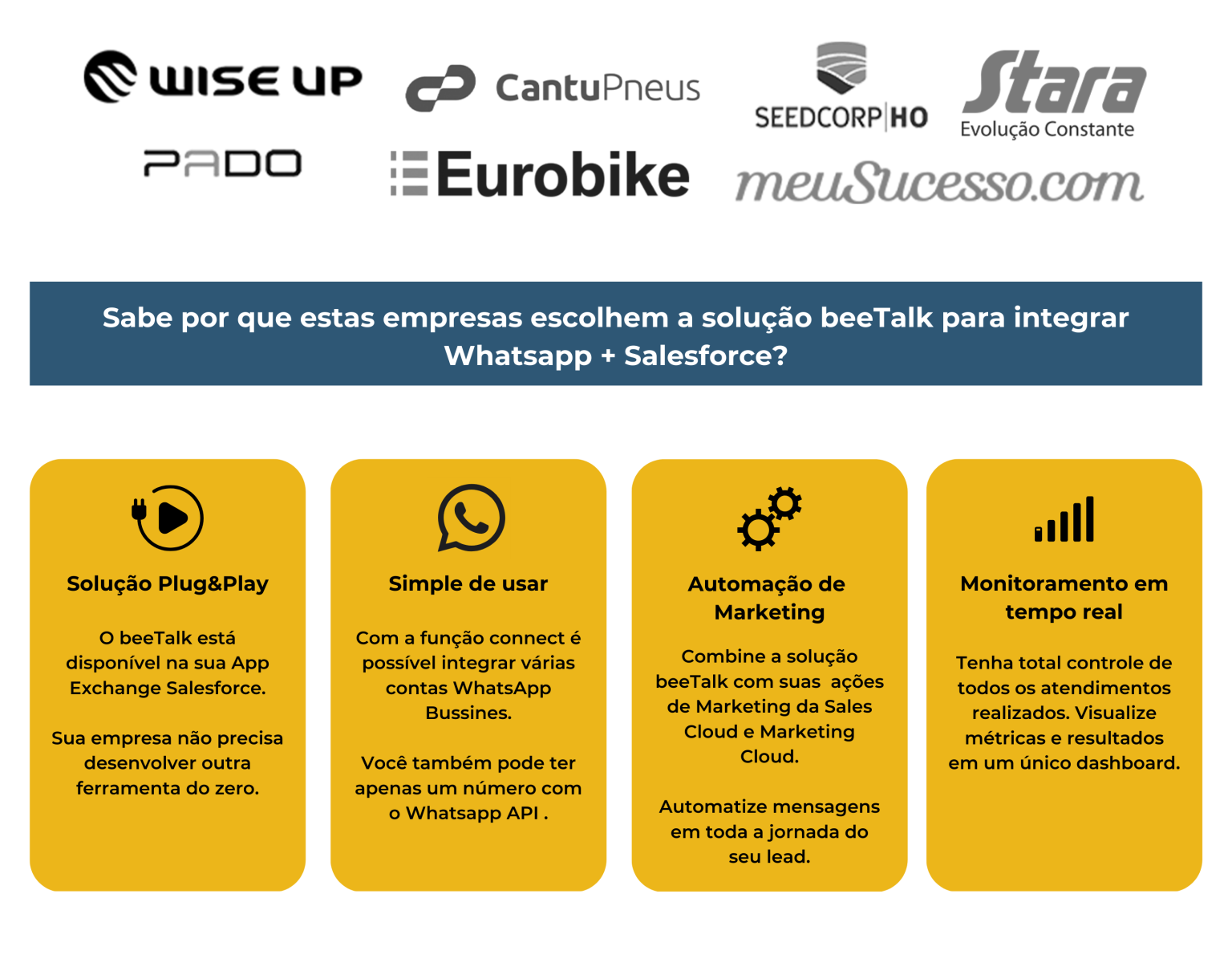 Salesforce integrado ao Whatsapp: simplifique processos e escale suas vendas – Blog BeeCloud